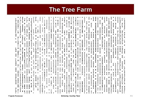 estimating counting trees projector resources estimating counting trees