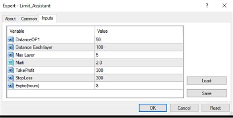 Buy The Limitorder Assistant Trading Utility For Metatrader 4 In Metatrader Market