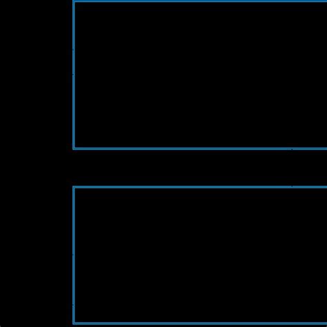 Algorithm Operation Process Download Scientific Diagram