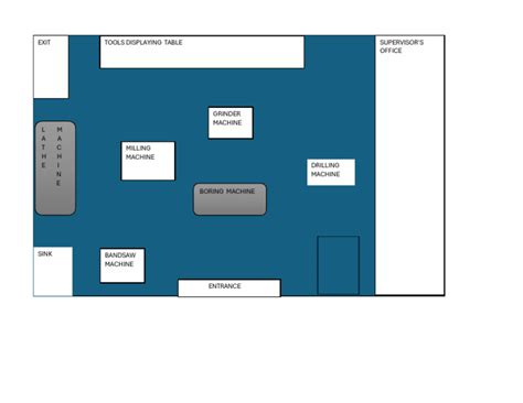 Worshop Layout Pdf