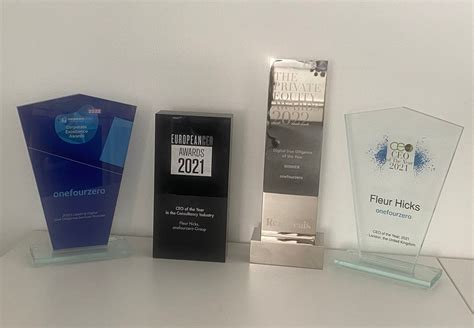 About Bmo Bmo Brand Marketing And Optimisation Build Your Brand