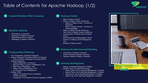 Apache Hadoop Powerpoint Presentation Slides Presentation Graphics