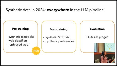 2024 In Synthetic Data And Smol Models [ls Live Neurips]