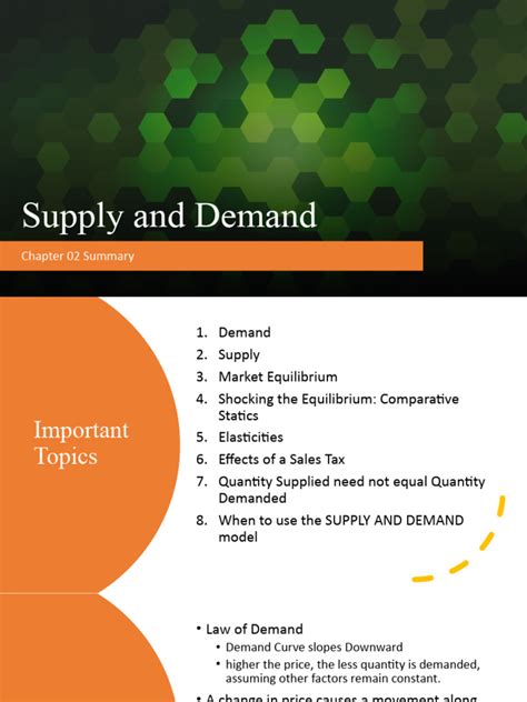 Chapter 02 Supply And Demand Summary Pdf Demand Supply Economics
