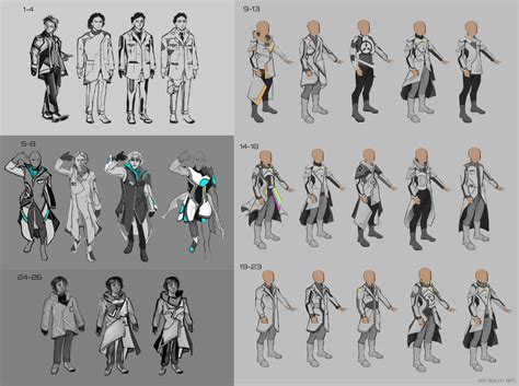 Scp Hazard Signs Rscp