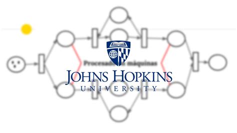 Curso Gratis De Introducción A La Programación Concurrente Con Gpu