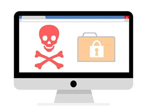 The Most Common Malware Attacks Khelkhor