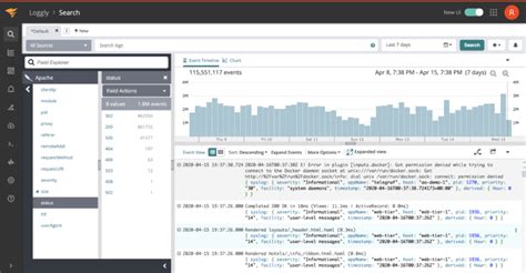 Apache Log Analyzer And Viewer Online Loggly