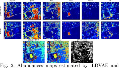 Figure 2 From An Iterative Method For Hyperspectral Pixel Unmixing