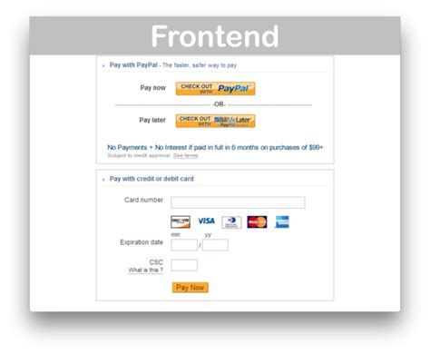 WooCommerce PayPal Advanced Payment Gateway Extension