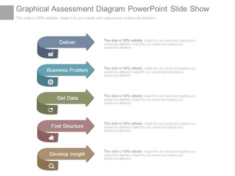 Graphical Assessment Diagram Powerpoint Slide Show