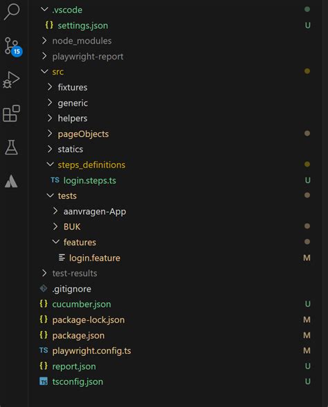 Cucumber Js Doesnt Find Step Definitions · Issue 718 · Cucumbercucumber Js · Github