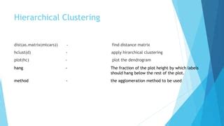 Clustering And Visualisation Using R Programming Ppt