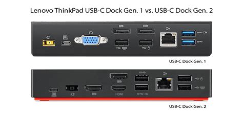 Thinkpad Usbc Dock Gen Drivers Inf Inet Com