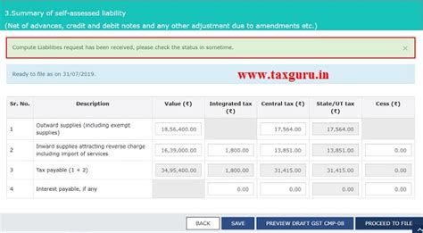 All About Filing Of Form GST CMP 08