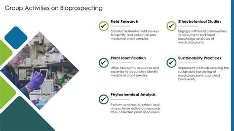 Bioprospecting Medicinal Plants Ppt Template Acp Ppt Template