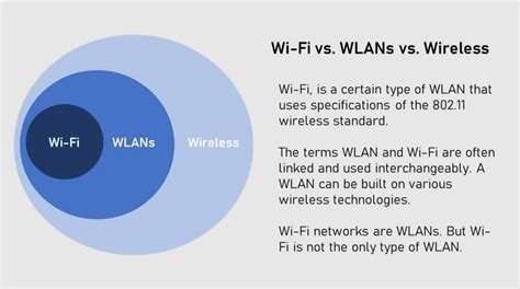 Advantages And Disadvantages Of Wireless Networks Businesstechweekly