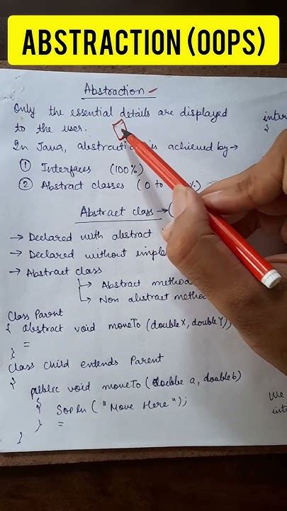 Abstraction In Java Java Javaforbeginners Javaprogramming Youtube