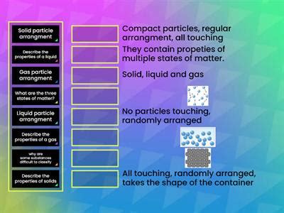 States Of Matter Teaching Resources