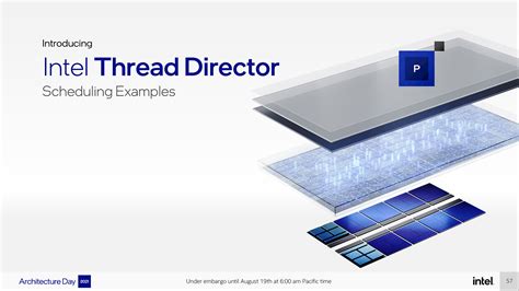 Intel Ponte Vecchio And Xe HPC Architecture Built For Big Data Tom S Hardware