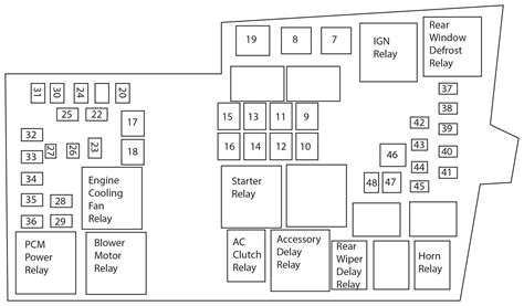 2018 Ford F150 Pickup 4wd Fuse Box Diagrams