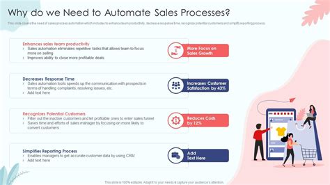 Why Do We Need To Automate Sales Processes Sales Process Automation To Why Do We Need To Automate Sales Processes Sales Process Automation To