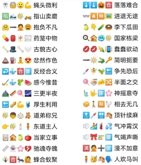 2023卡普喔emoji猜成语答案 附图 怀音街