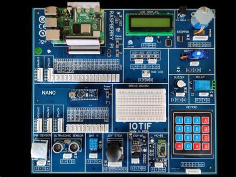trainer kit iot