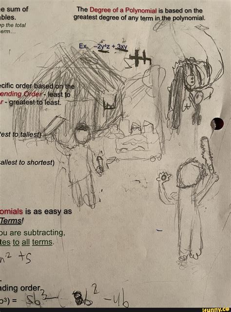 Polynomial Memes Best Collection Of Funny Polynomial Pictures On IFunny