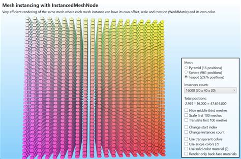 Cross Platform Vulkan Based 3d Rendering Engine For Net Apps Ab4dsharpengine