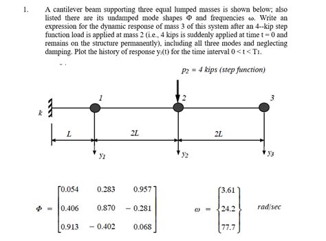 A Cantilever Beam Supporting Three Equal Lumped