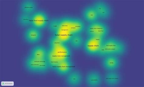 Visualization Of Density Analysis Download Scientific Diagram