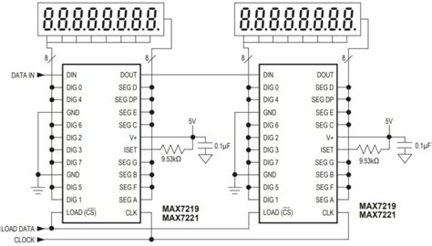 Esp32 And Max7219 Matrix Display Guide