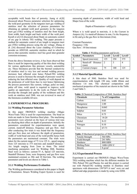 Parametric Optimisation Of Pulsed Tig Welding Process In Butt Joining Of 304 L Austenitic