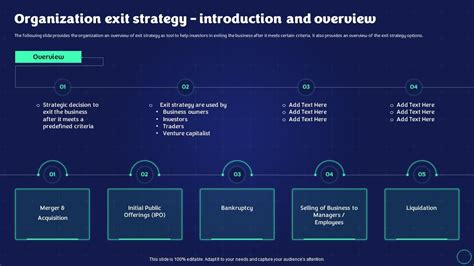 Exit Strategy Strategic Plan Organization Exit Strategy Introduction And Overview PPT Slide