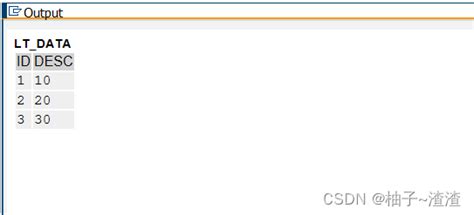 Abap 内表动态排序abapsortordertababap中文字符排序 Csdn博客 Abap 内表动态排序abapsortordertababap中文字符排序 Csdn博客