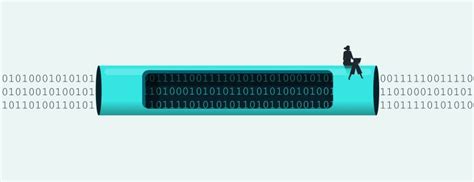 Automation Datapipelines Wla Efficiency Digitaltransformation Redwood Software