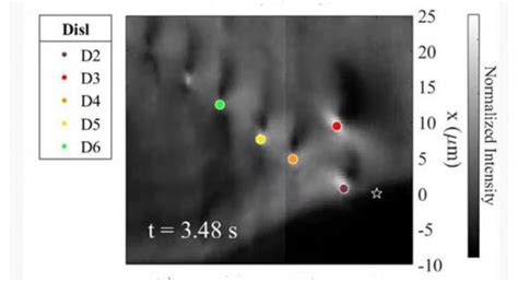 Watching Subsurface Defects As They Move Quality Digest