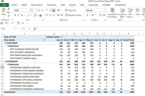 Entri Data Microsoft Excel