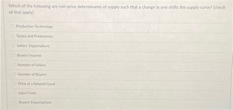 Solved Which Of The Following Are Non Price Determinants Of