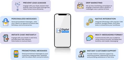 Mi Digital Autopilot