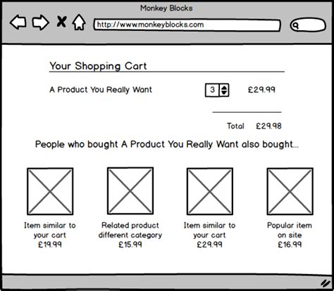 Actionable Optimisation 17 Using Product Recommendations To Boost Aov Customers Who Click