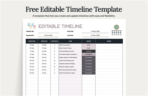 Editable Timeline Template Free My XXX Hot Girl