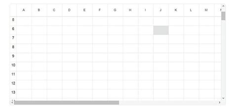 Лучшие варианты библиотеки таблиц Javascript на выбор