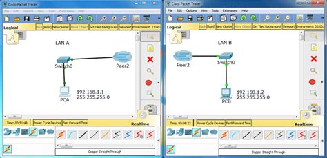 The Multiuser Functionality In Packet Tracer Enables Multiple Networks Download Scientific