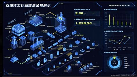 一做框架图的设计开发就感觉头疼？这篇看完灵感从此蹦发网上阅卷框架图开发思路 Csdn博客