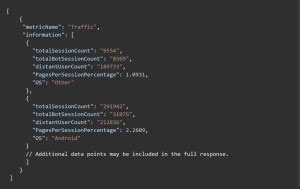 Connect The Clicks Microsoft Clarity Data Export API Understand Your Customers Microsoft