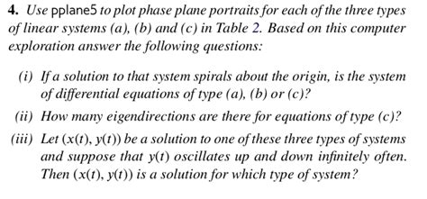 Solved Use Pplane To Plot Phase Plane Portraits For Each Chegg