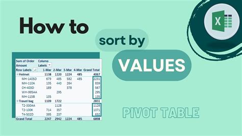 Excel Pivot Table How To Sort By Values Youtube