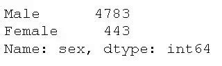 Pandas Count Occurrences In Column I E Unique Values